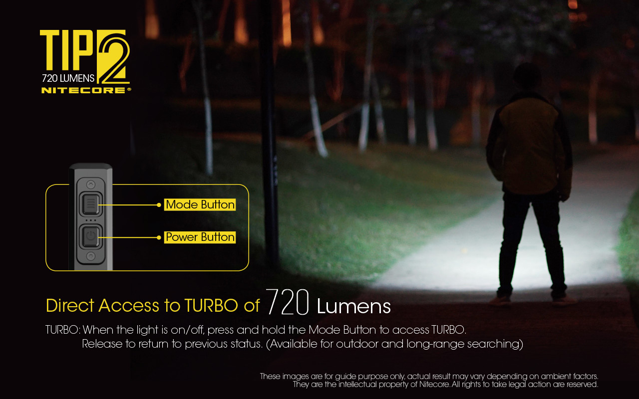 Nitecore TIP2 720 Lumens - USB Rechargeable Keychain Flashlight ...