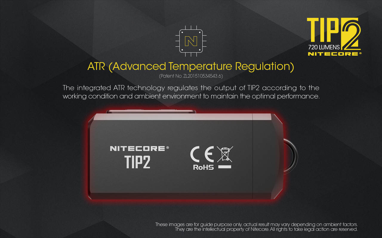 Nitecore TIP2 720 Lumens - USB Rechargeable Keychain Flashlight ...