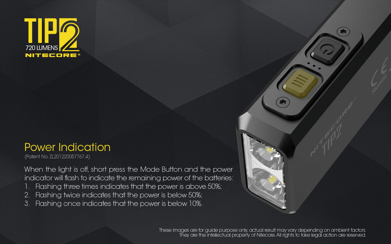 Nitecore TIP2 720 Lumens - USB Rechargeable Keychain Flashlight ...