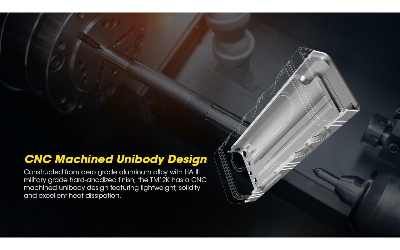 Nitecore TM12K 12000 Lumens Tiny Monster Rechargeable LED Flashlight in ...