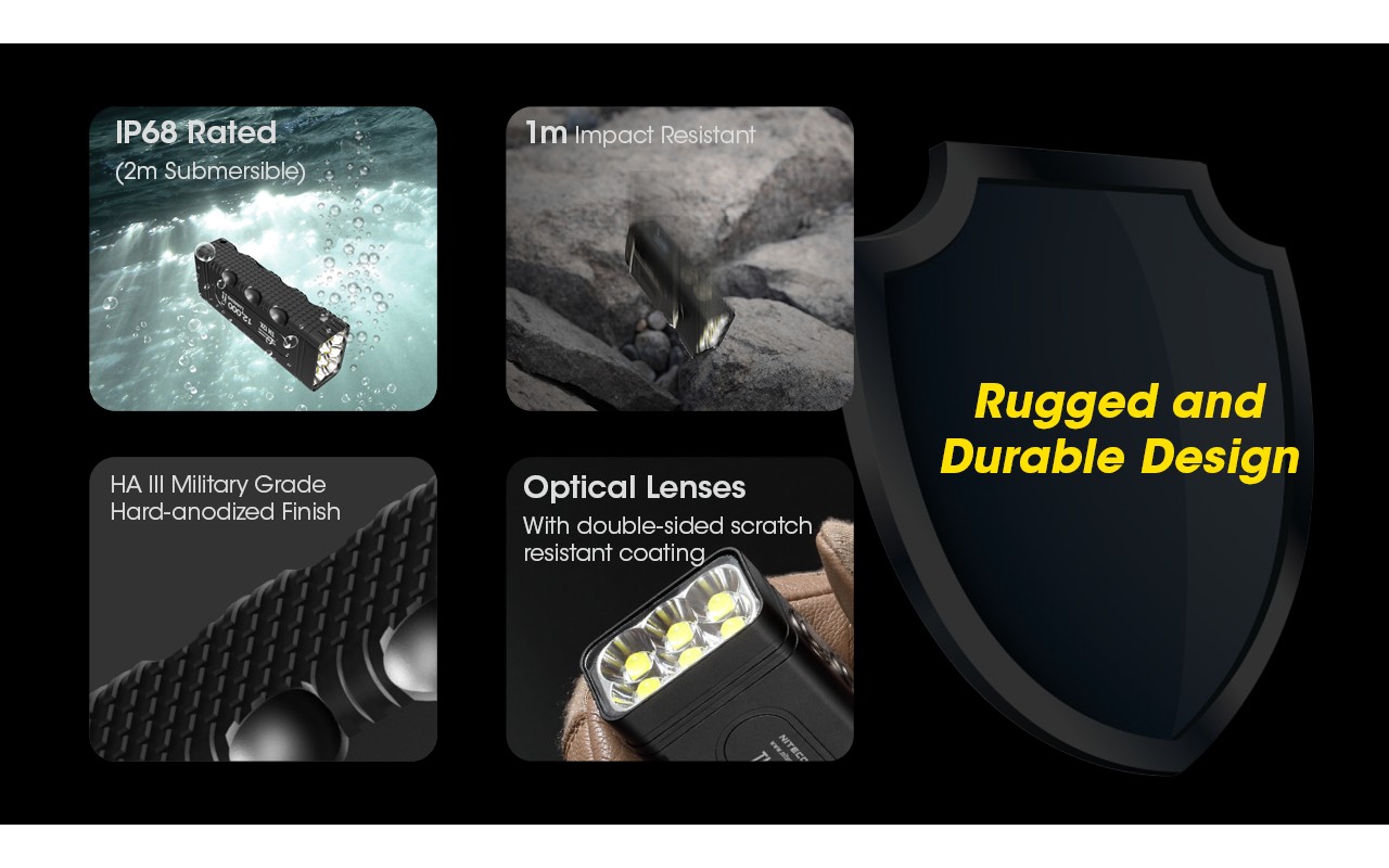 Nitecore TM12K 12000 Lumens Tiny Monster Rechargeable LED Flashlight in ...