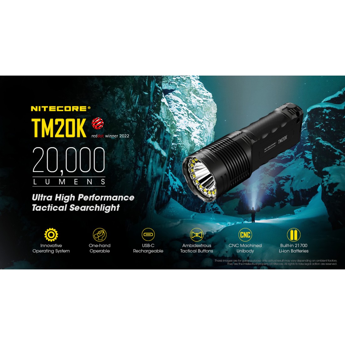 Nitecore TM20K - 20,000 Lumens Tiny Monster Flashlight - TM20K ...
