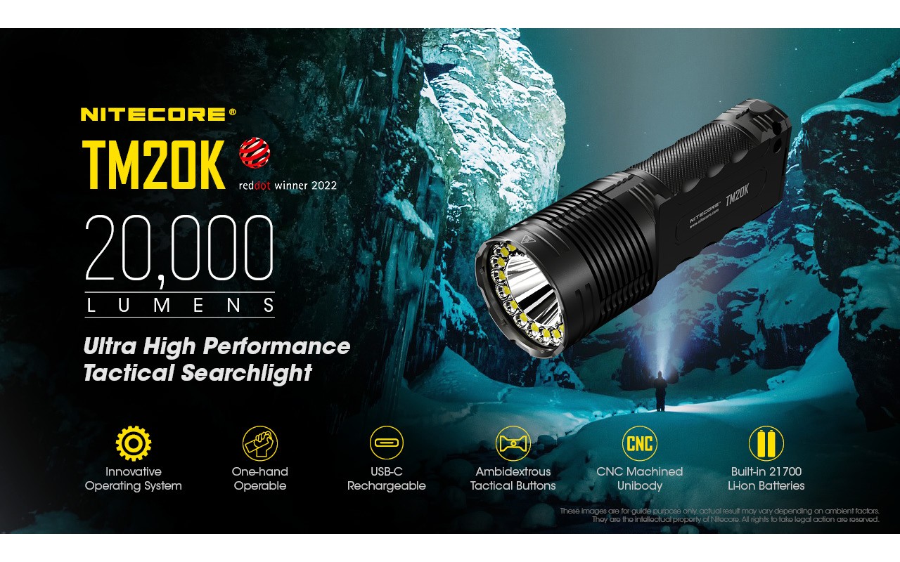 Nitecore TM20K - 20,000 Lumens Tiny Monster Flashlight - TM20K ...