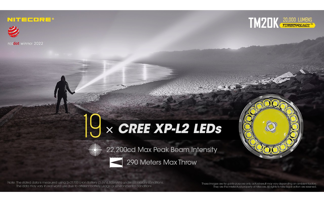 Nitecore TM20K - 20,000 Lumens Tiny Monster Flashlight - TM20K ...
