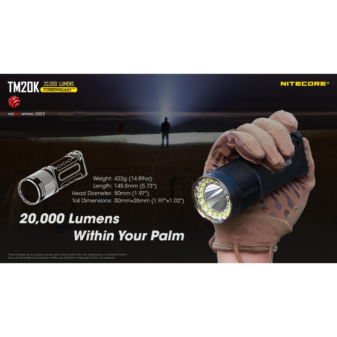 Nitecore TM20K - 20,000 Lumens Tiny Monster Flashlight - TM20K ...