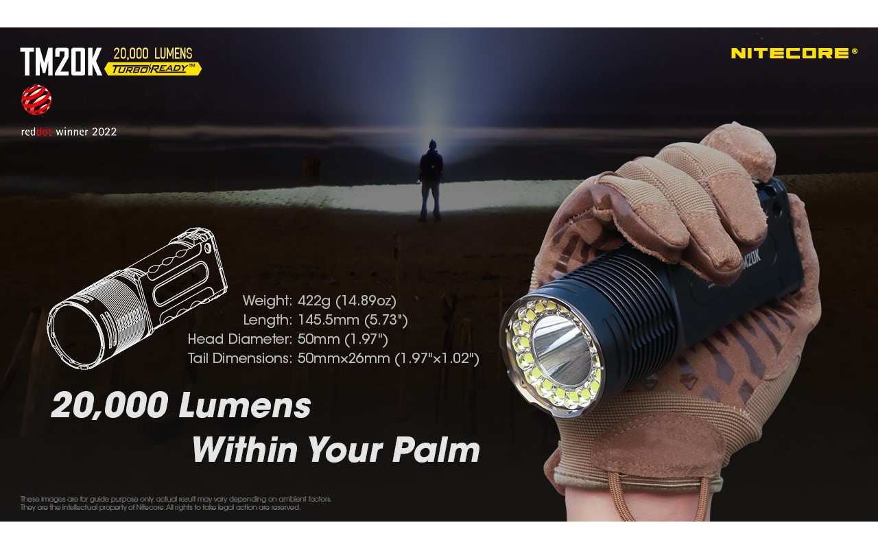 Nitecore TM20K - 20,000 Lumens Tiny Monster Flashlight - TM20K ...