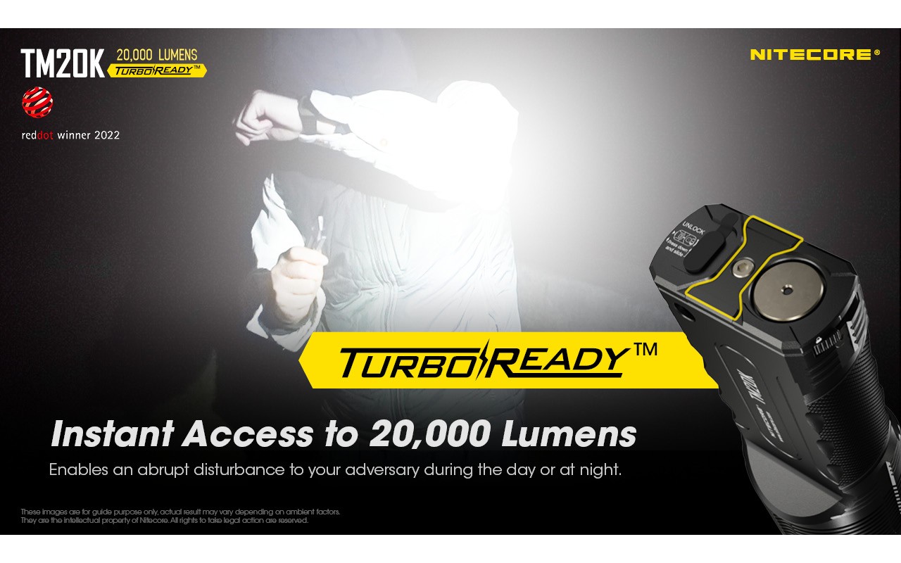 Nitecore TM20K - 20,000 Lumens Tiny Monster Flashlight - TM20K ...