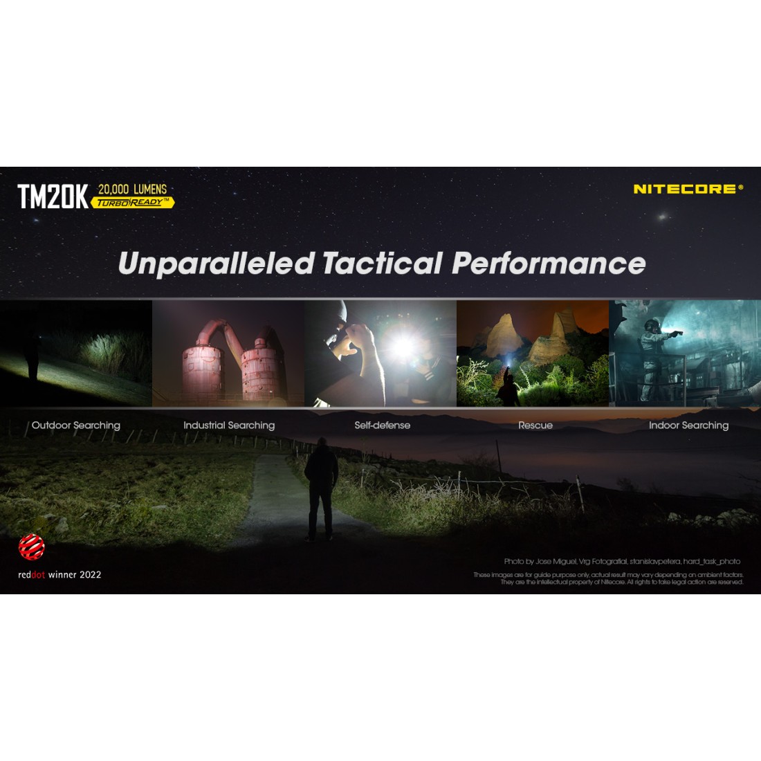 Nitecore TM20K - 20,000 Lumens Tiny Monster Flashlight - TM20K ...