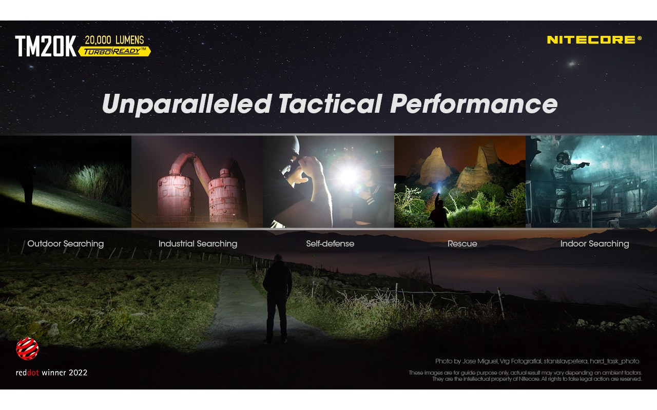 Nitecore TM20K - 20,000 Lumens Tiny Monster Flashlight - TM20K ...