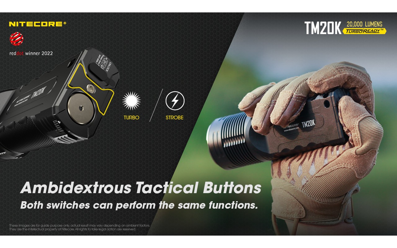 Nitecore TM20K - 20,000 Lumens Tiny Monster Flashlight - TM20K ...