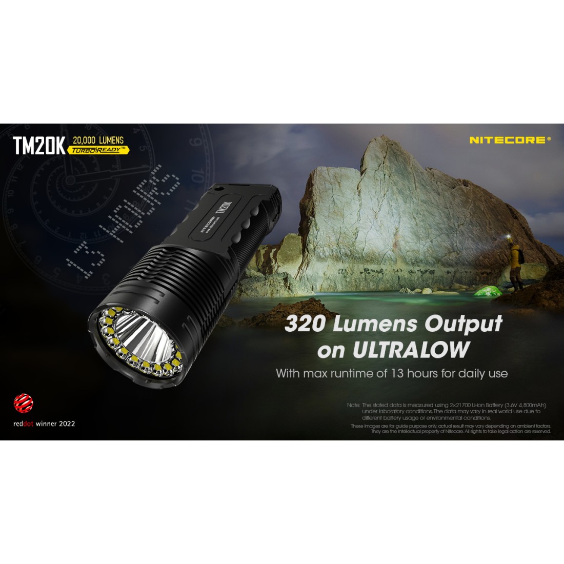 Nitecore TM20K - 20,000 Lumens Tiny Monster Flashlight - TM20K ...