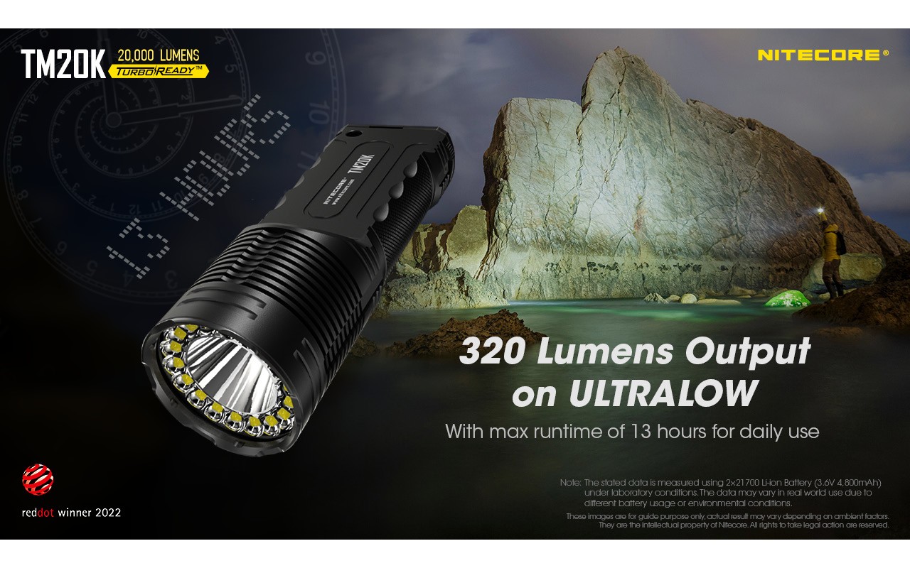 Nitecore TM20K - 20,000 Lumens Tiny Monster Flashlight - TM20K ...