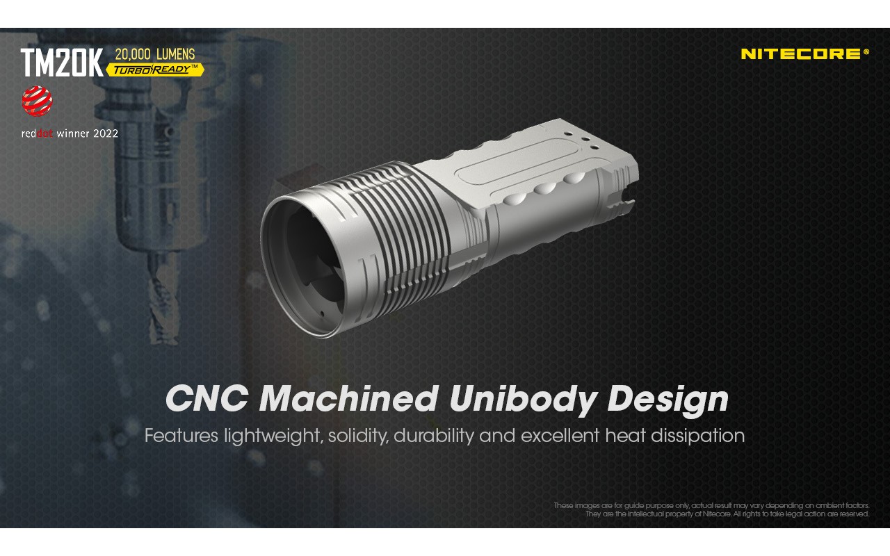 Nitecore TM20K - 20,000 Lumens Tiny Monster Flashlight - TM20K ...