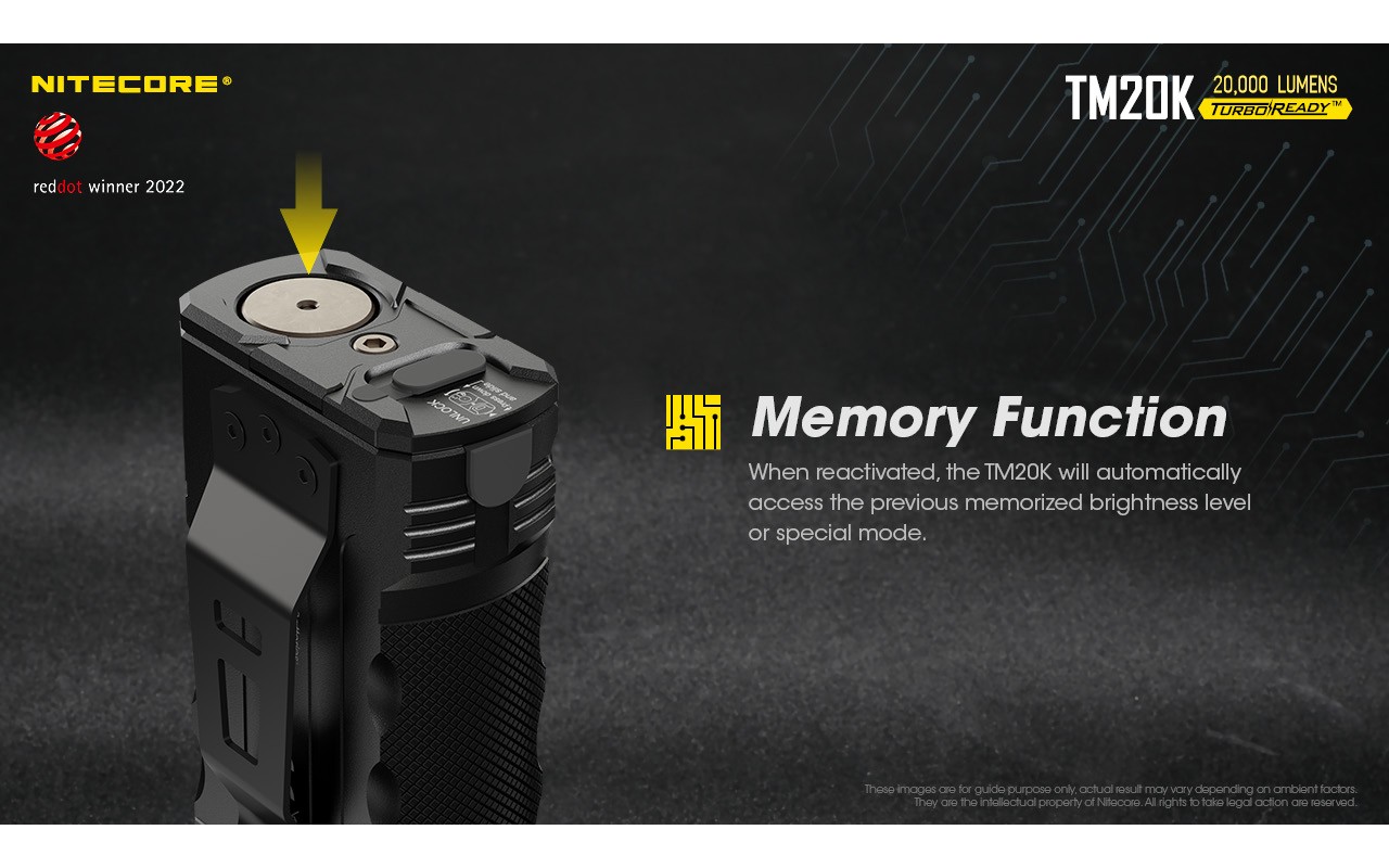 Nitecore TM20K - 20,000 Lumens Tiny Monster Flashlight - TM20K ...