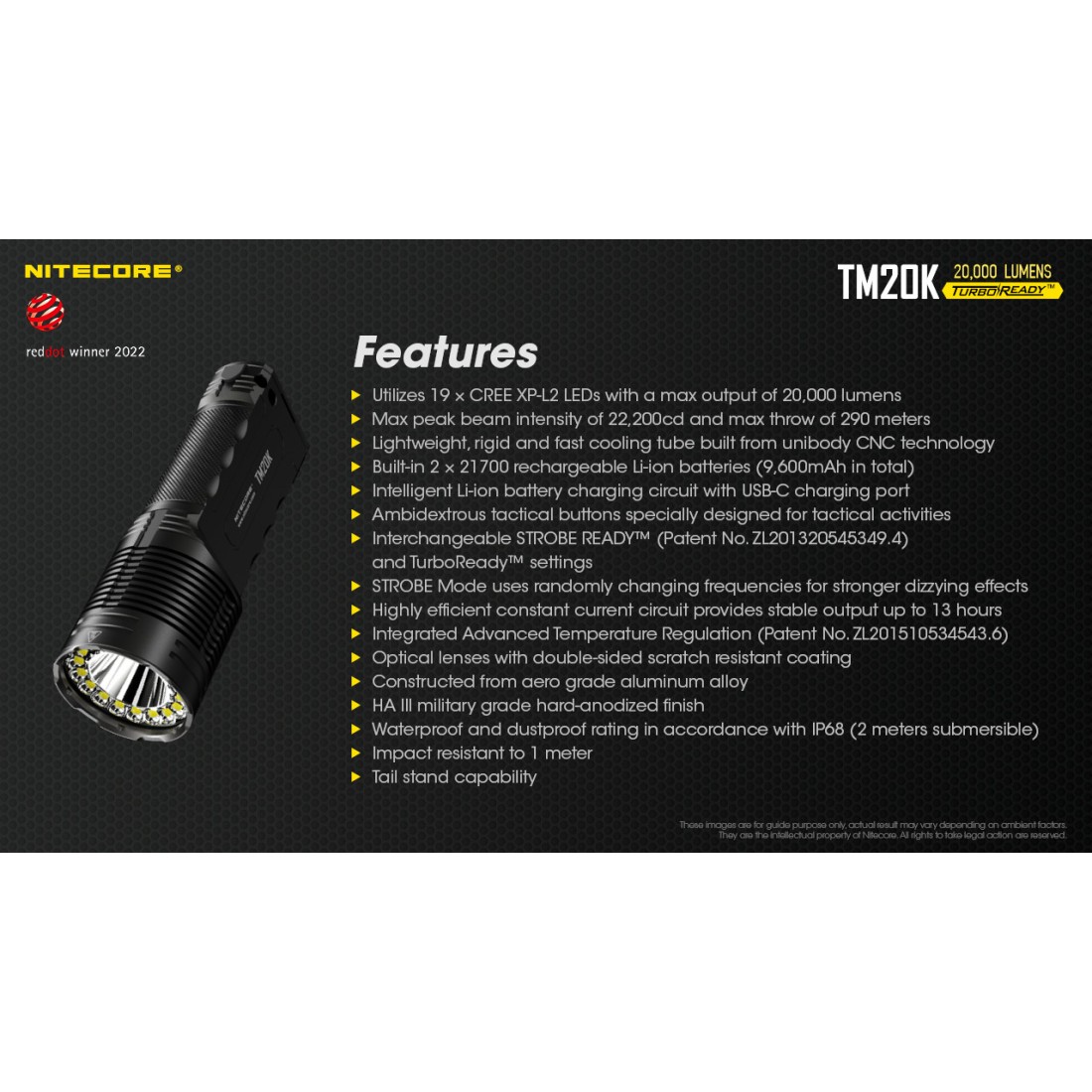 Nitecore TM20K - 20,000 Lumens Tiny Monster Flashlight - TM20K ...