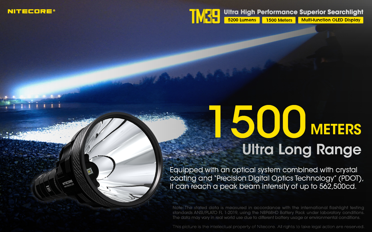 Nitecore TM39 - 1500mts Longest Throw Searchlight, Long Range ...