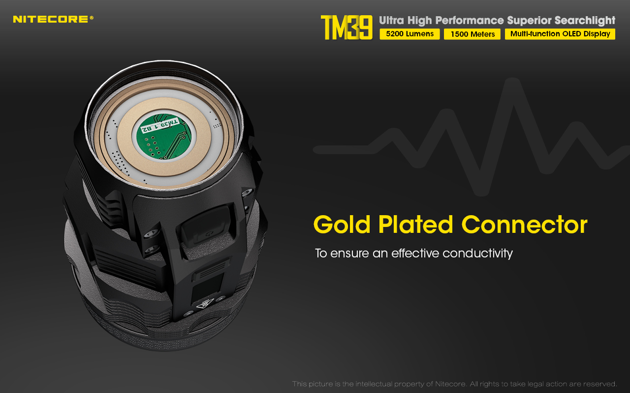 Nitecore TM39 - 1500mts Longest Throw Searchlight, Long Range ...