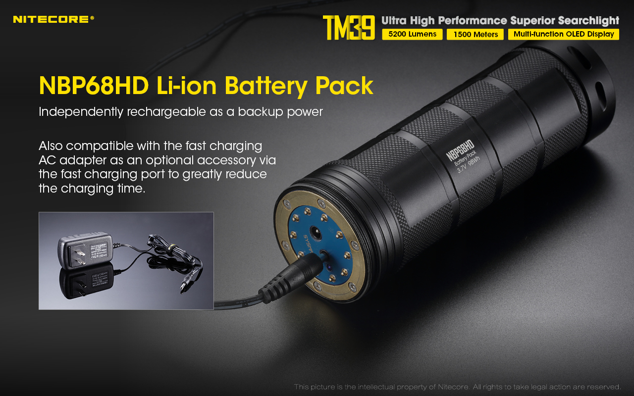 Nitecore TM39 - 1500mts Longest Throw Searchlight, Long Range ...