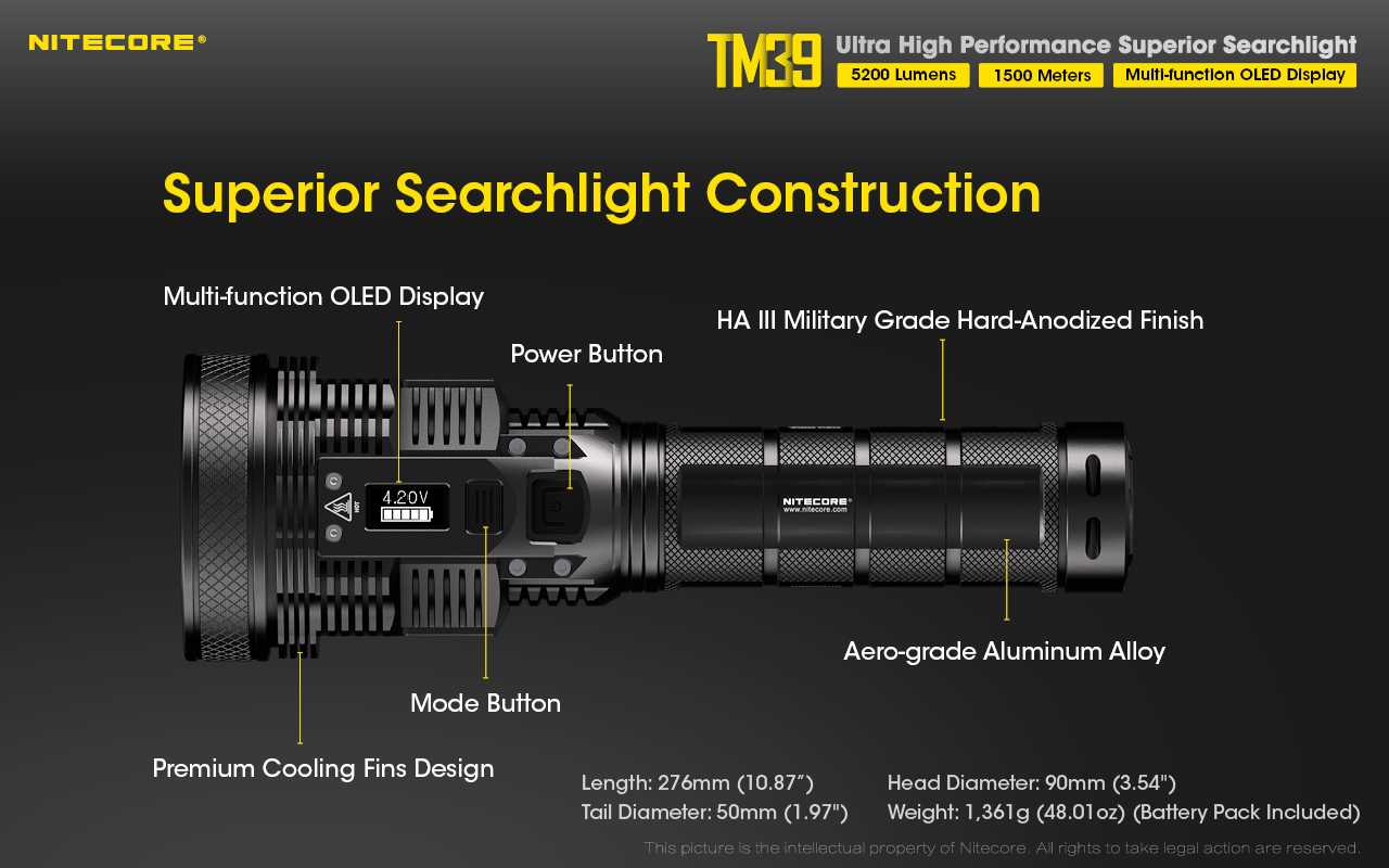 Nitecore TM39 - 1500mts Longest Throw Searchlight, Long Range ...