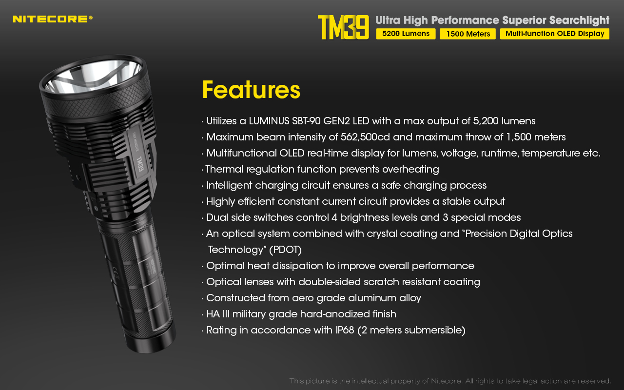 Nitecore TM39 - 1500mts Longest Throw Searchlight, Long Range ...