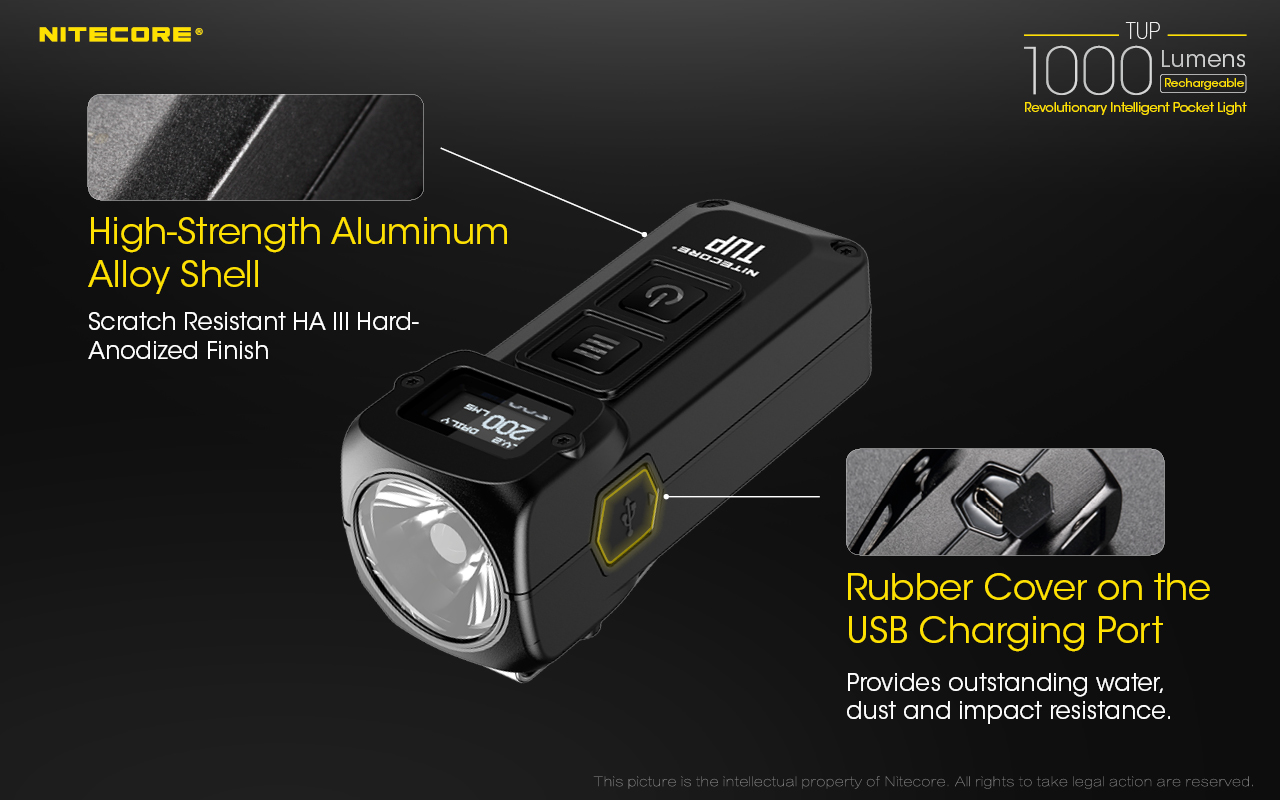 Nitecore TUP EDC Keychain Flashlight in India - 1000 Lumens USB ...