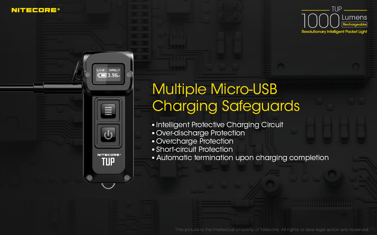 Nitecore TUP EDC Keychain Flashlight in India - 1000 Lumens USB ...