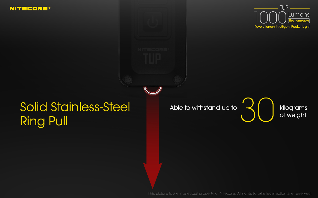 Nitecore TUP EDC Keychain Flashlight in India - 1000 Lumens USB ...