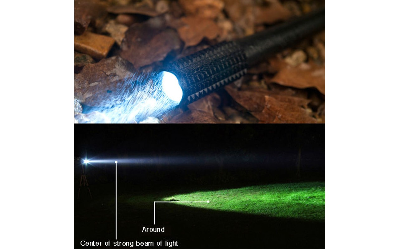 Security Baton LED Torch Light with Tooth - Q5, AAA, 18650 - Self ...